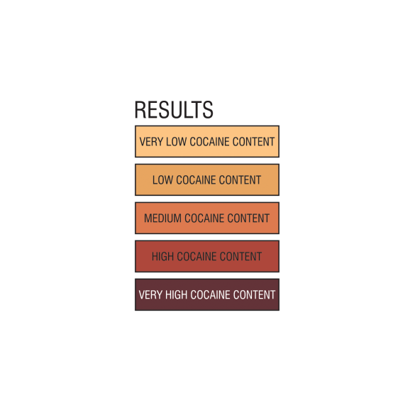 Headshop Danmark - Smart Produkter & Tester EZTest Cocaine Purity